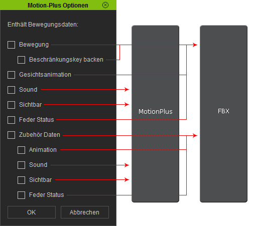 Was ist MotionPlus?