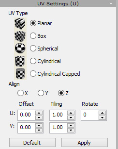 Model Mapping Method