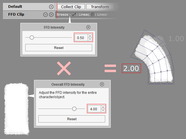 Setting FFD Strength on Objects