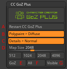 GoZ Plus User Interface Introduction