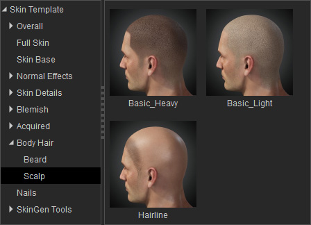 Using Body Hair Templates