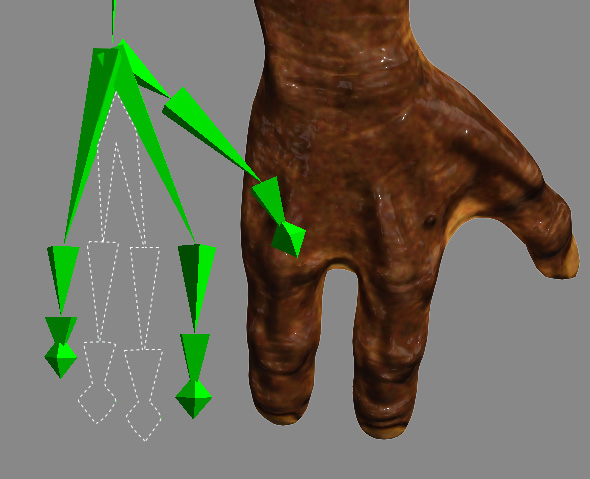 Number of Fingers Concepts