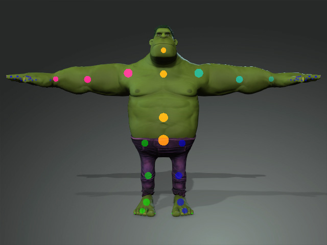 Introducing the Edit Pose Panel