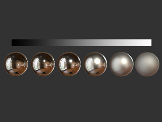 Physically Based Rendering - PBR