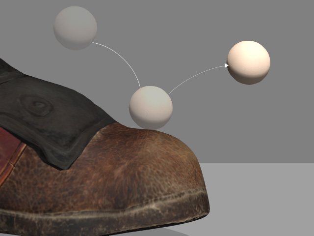 Properties of Collision Shapes