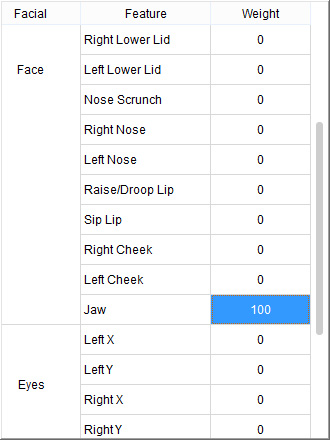 Creating Custom Puppet Profiles