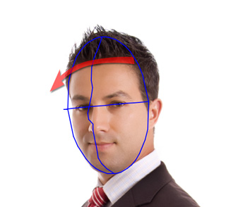 Specifying Face Orientation and Style