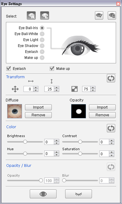 Eyeball Transform