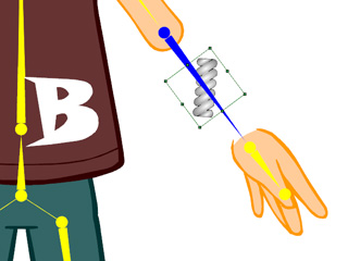 Transforming Poses in Body Parts