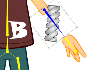 Transforming Poses in Body Parts
