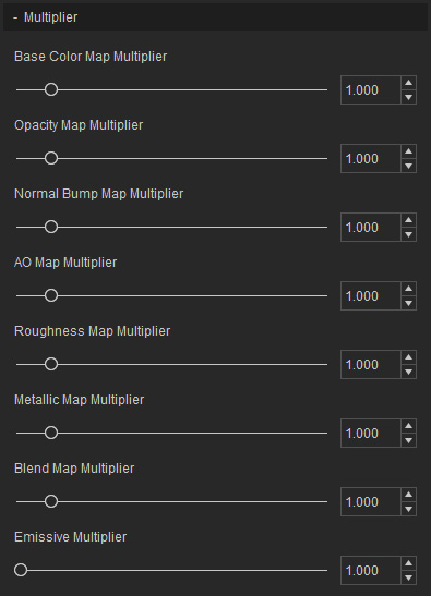 Multiplier User Interface Introduction