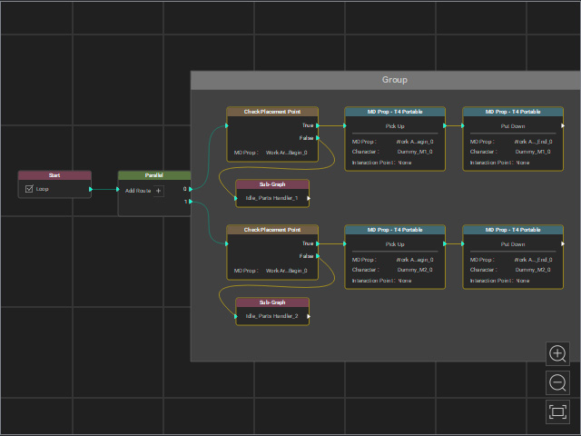 Grouping Nodes