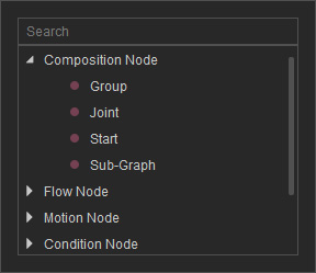 Node Categories