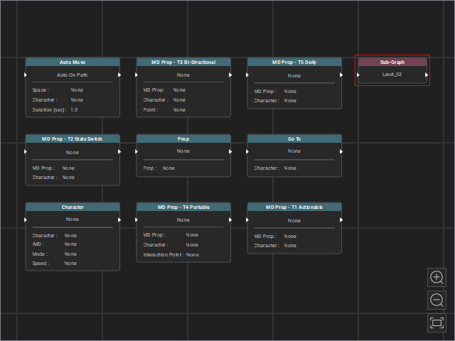 Switching the Viewport for Different Level of Node Graph