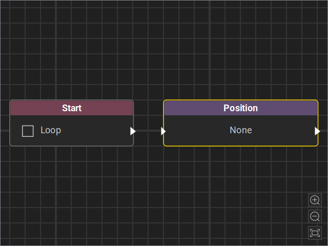 Using Position Nodes