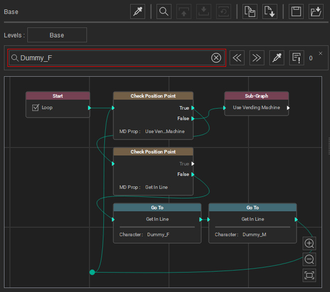 Searching Graph Nodes