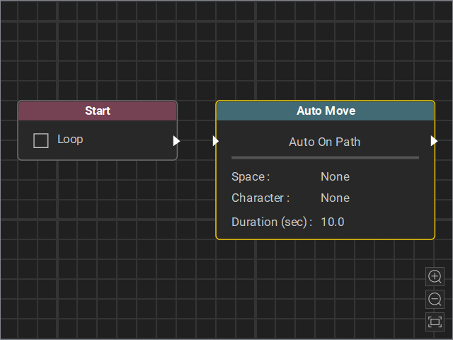 Using Auto Move Nodes - Path