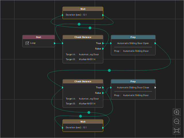 Using Check Distance Nodes