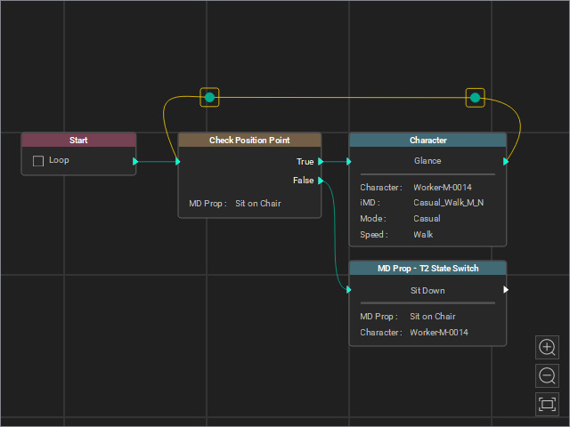 Using Check Position Point Nodes