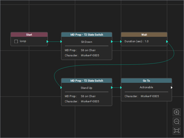 Using Check Position Point Nodes