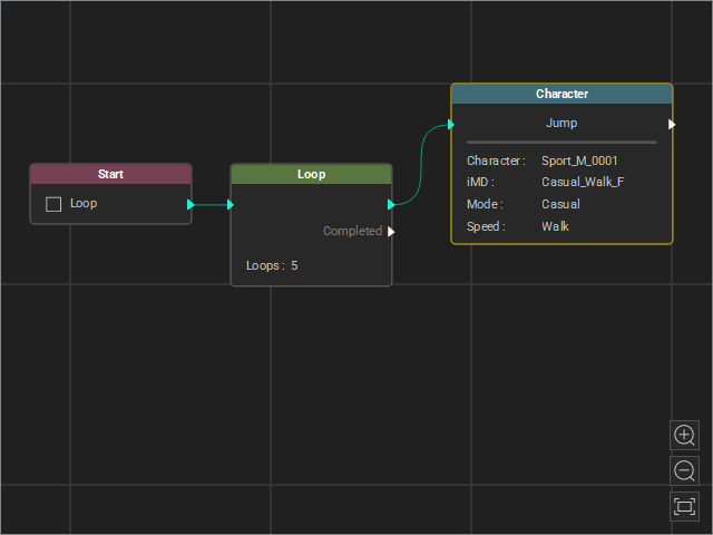 Using Loop Nodes