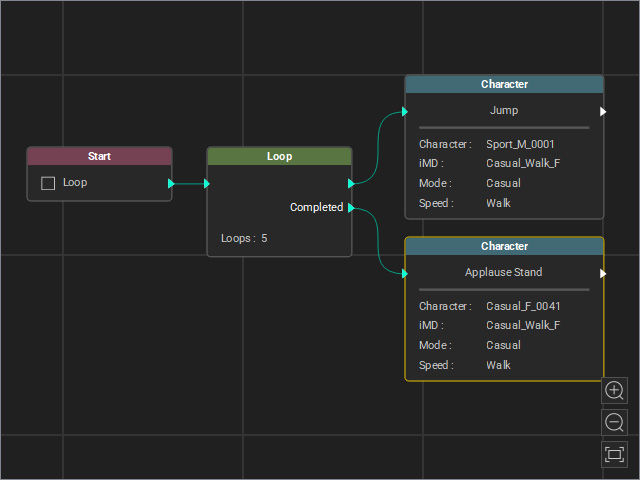 Using Loop Nodes