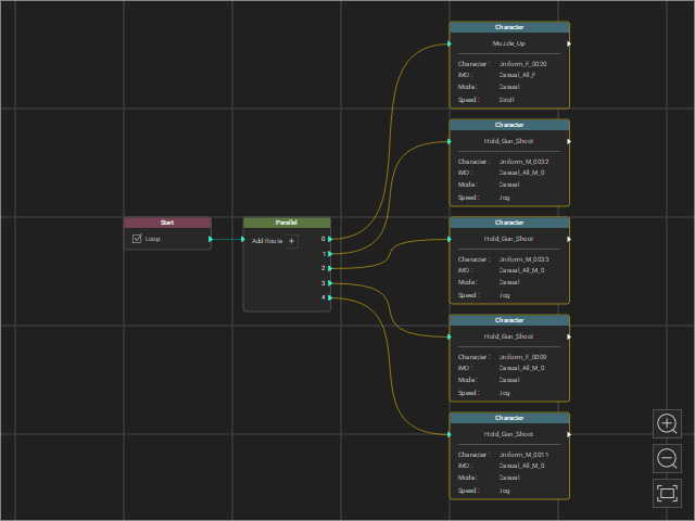 Using Parallel Nodes