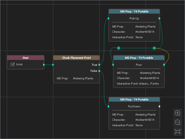 T4 Portable Nodes - Choosing Interaction Point