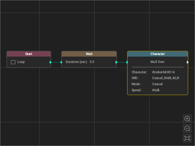 Using Wait Nodes