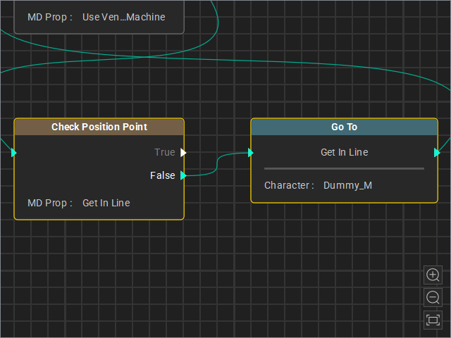 Viewport Manipulation