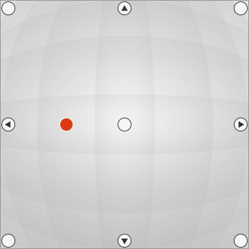 4 Angle Points Settings for 360 Head
