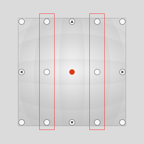4 Angle Points Settings for 360 Head