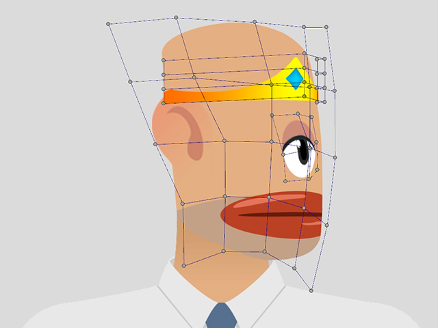 4 Angle Points Settings for 360 Head