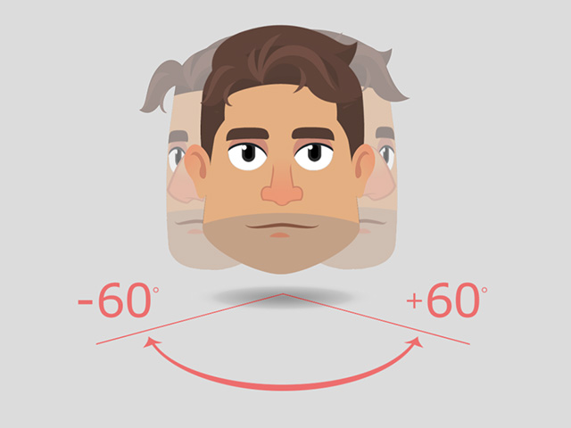 Applying 360 Head from Content Manager