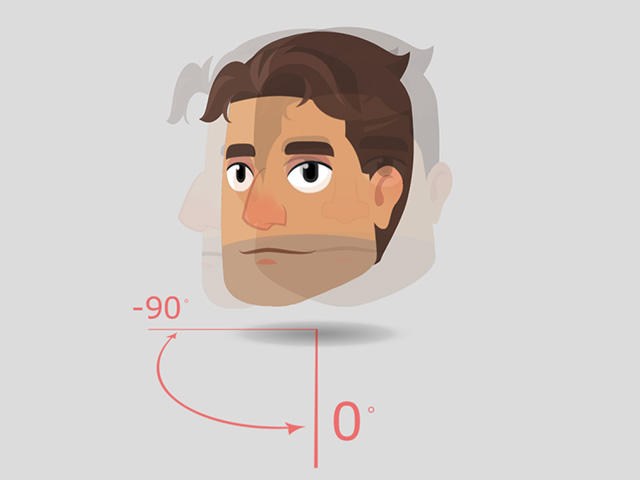 Applying 360 Head from Content Manager