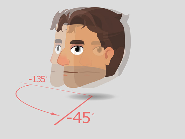 Applying 360 Head from Content Manager