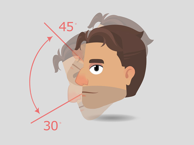Applying 360 Head from Content Manager
