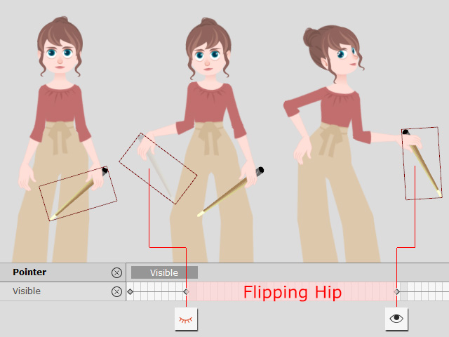 Flipping Hip