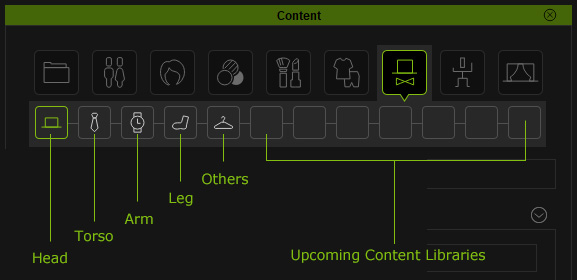 The Categorization of Content Library