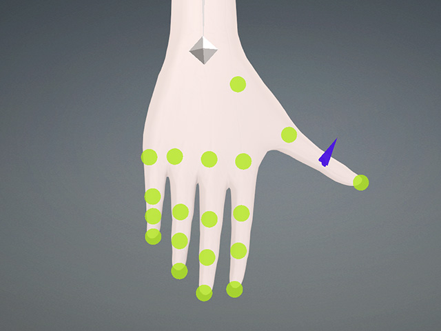Correctly Setting Direction of Thumbs