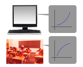 Using sRGB to Correct Images
