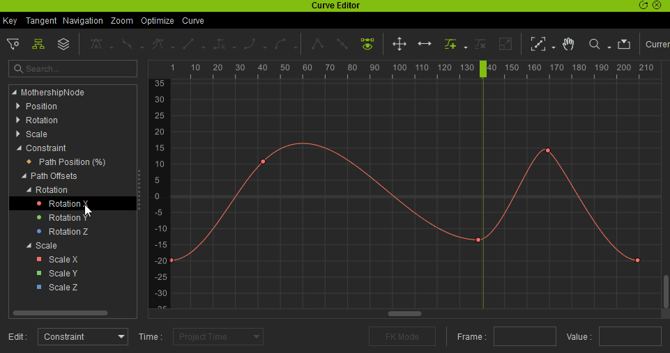 Relation between the Outliner and Graph View