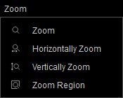 Zoom Menu