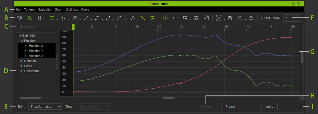 Curve Editor User Interface