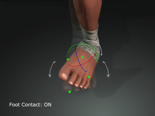 How to use inverse effectors