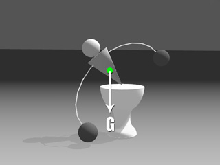 Mass Pivot and Rigid Body