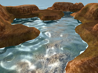 Basic Water Parameters - Wave