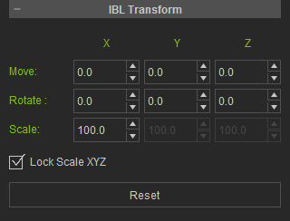 Utilizing IBL Effect