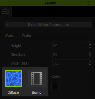 3 Types of Water