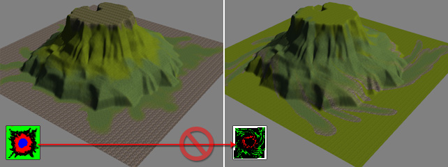 Creating Custom Height Map Mask